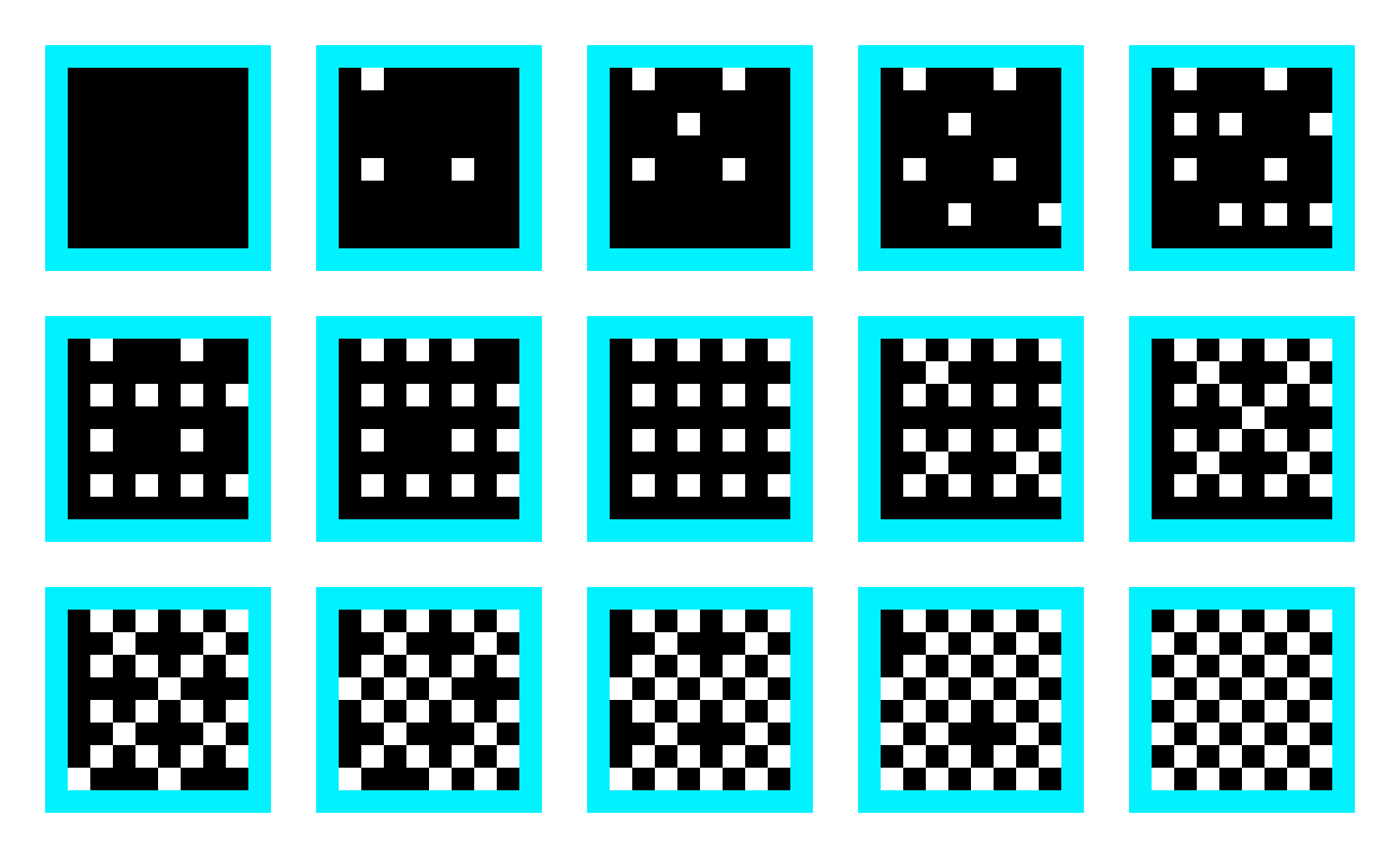 Pixilart - Statics Dithering Test by StaticGem1208