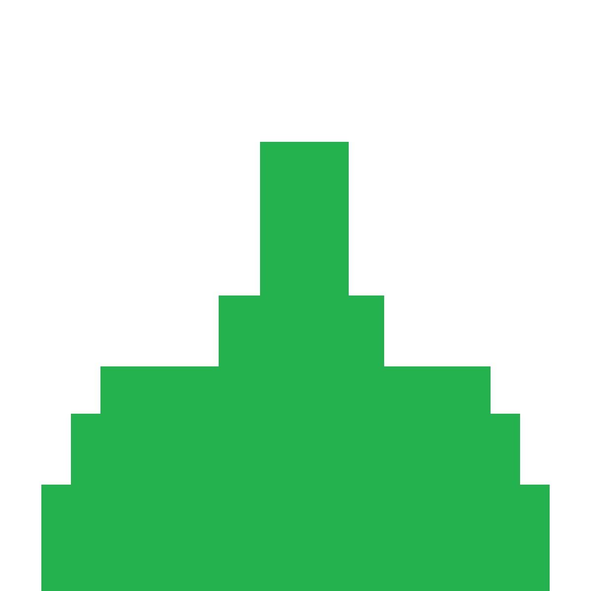 dmitriy-sfasf's Gallery - Pixilart