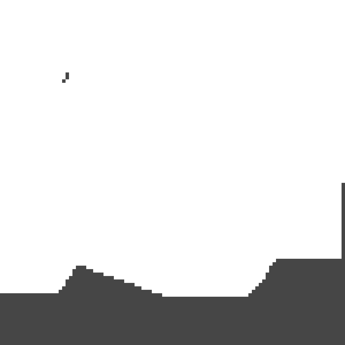 meme-master-mem's Gallery - Pixilart