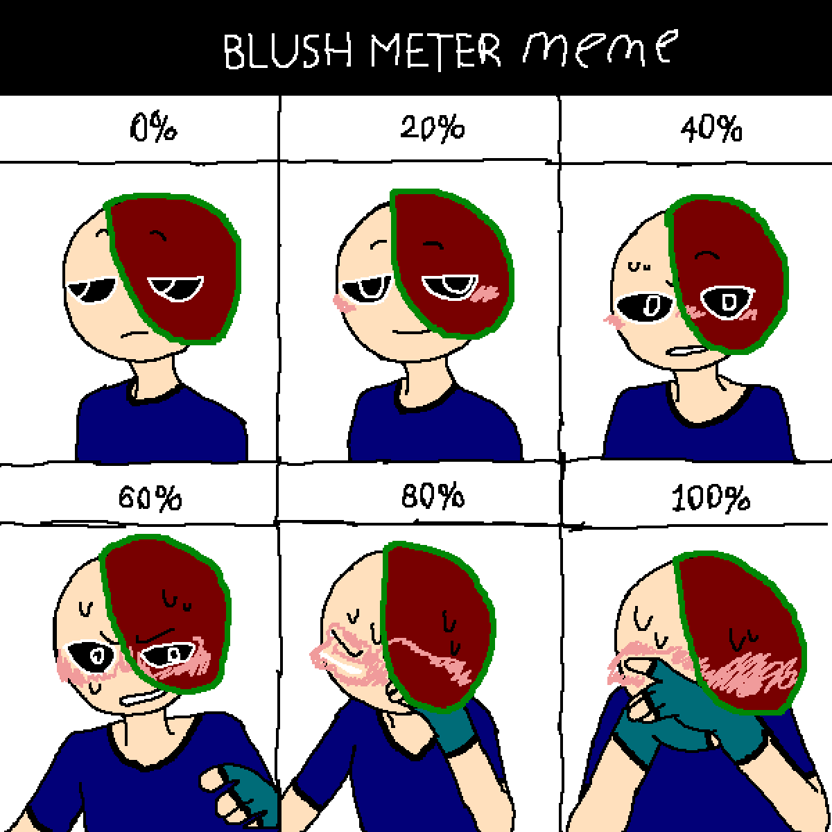 Pixilart Blush Meter Meme By Unopened Chest