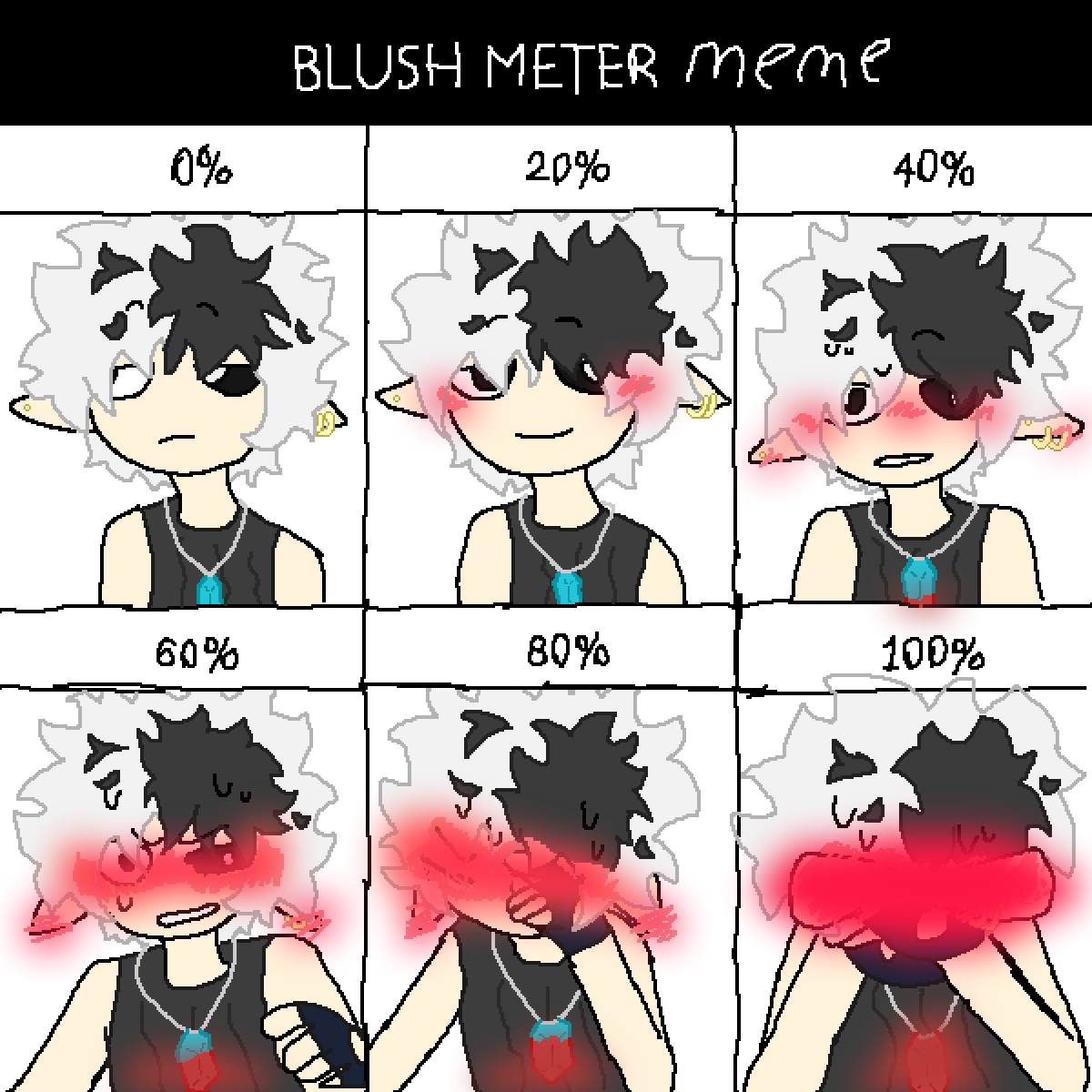 Pixilart - Blush meter meme, Levi edition by jojofroyo