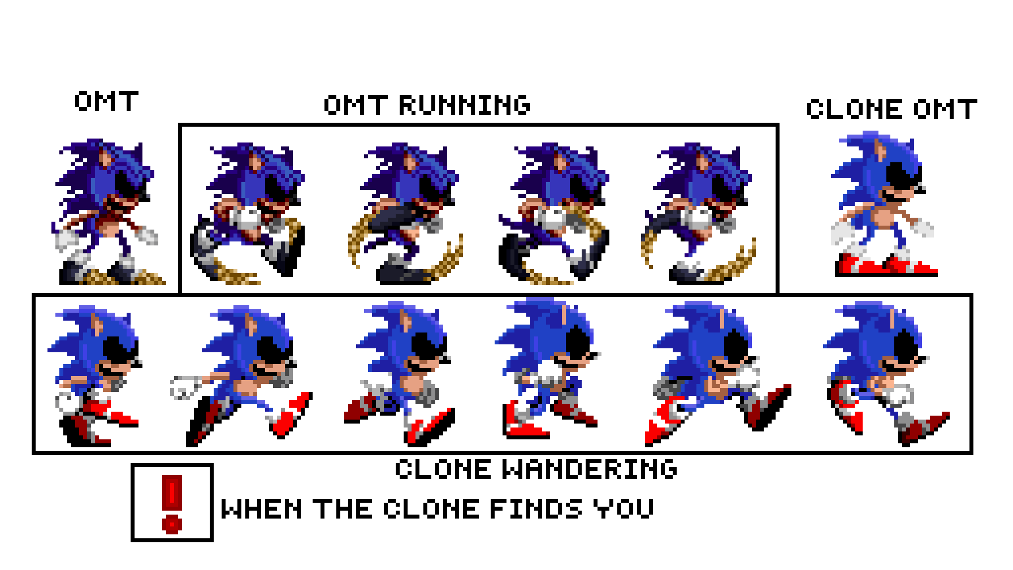 Pixilart - more sonic omt sprites (this is all I could make) by iloveallah