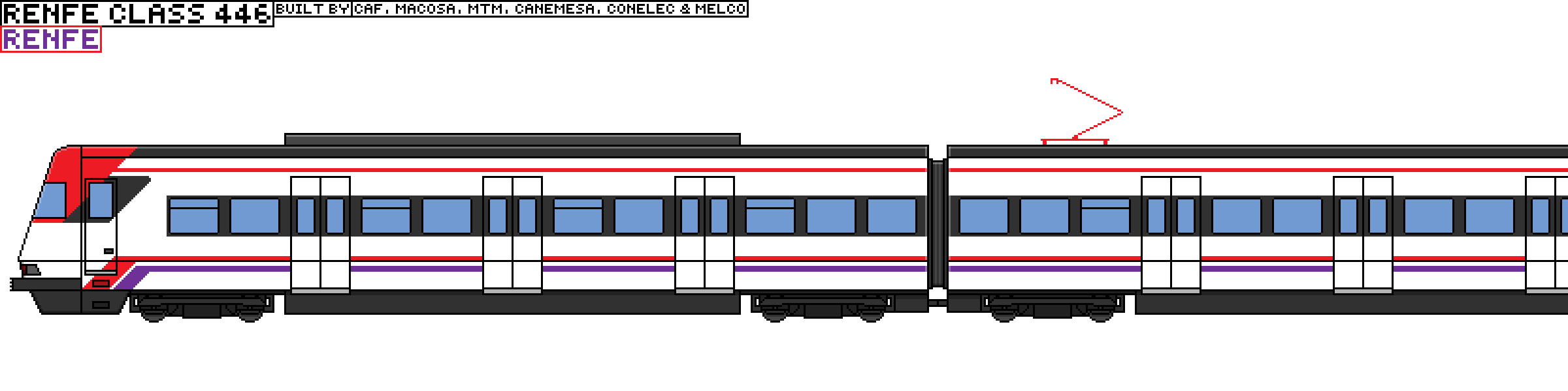 Pixilart - RENFE Class 446 by Kubsamboll