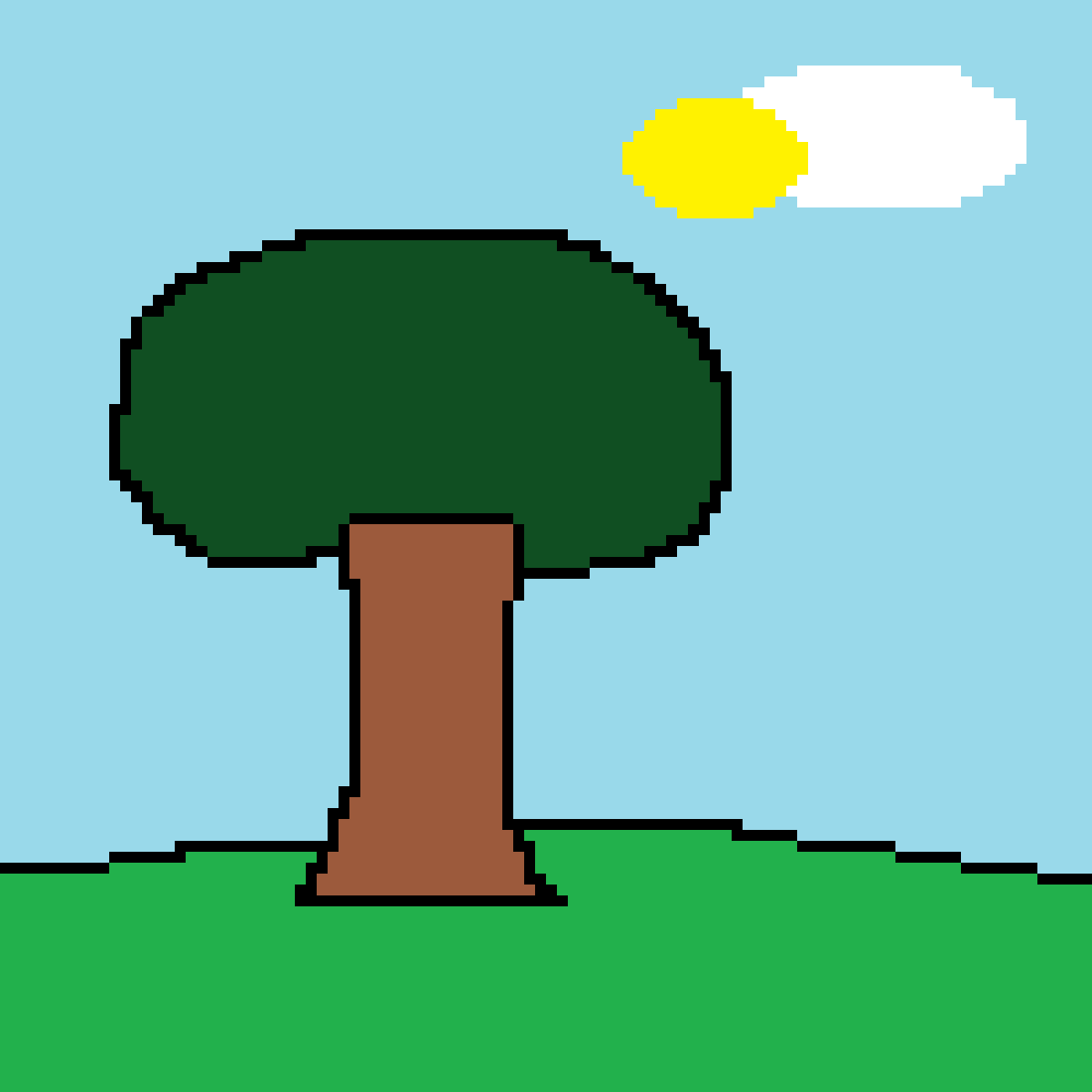 Lara-graeff's Gallery - Pixilart