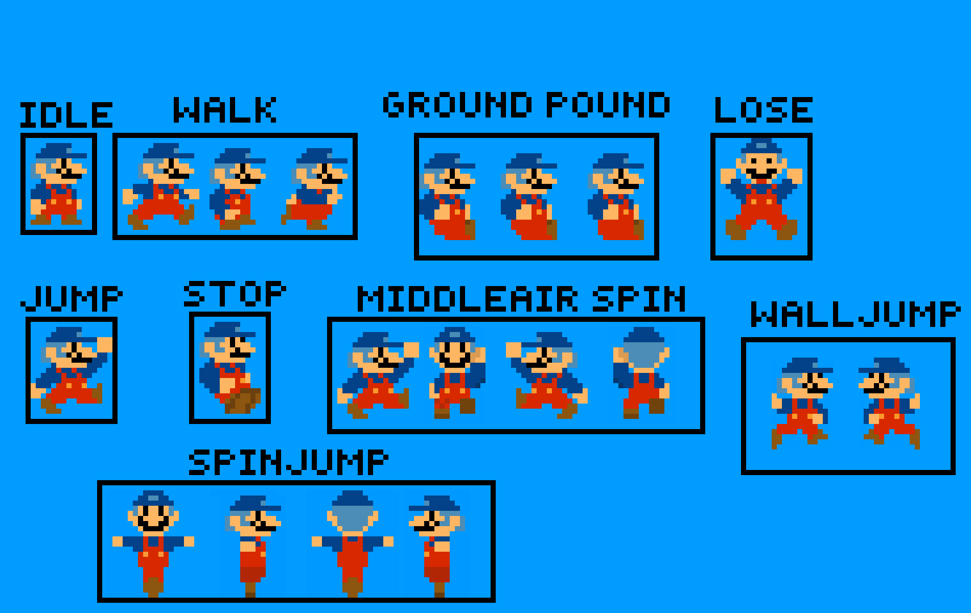 Pixilart - Diggy sprite sheet by DiggyDoggyhuman