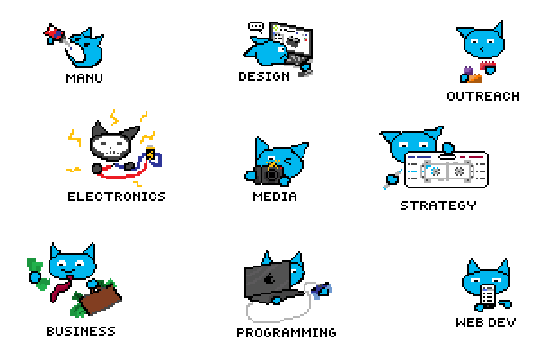 Frogget's Gallery - Pixilart