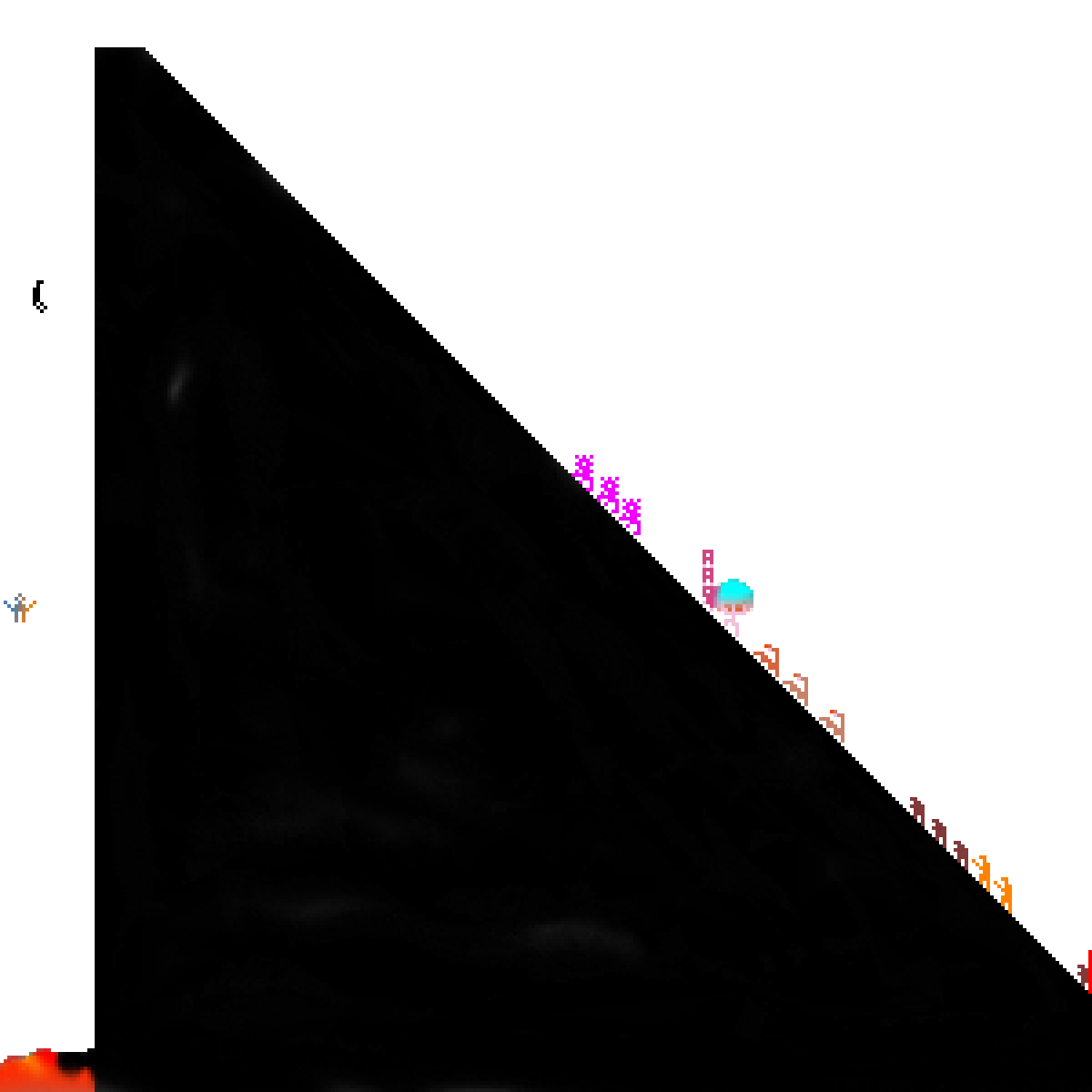 jgjh's Gallery - Pixilart