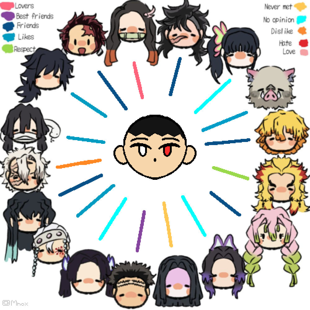 Pixilart - KNY Chart Base by A-plum