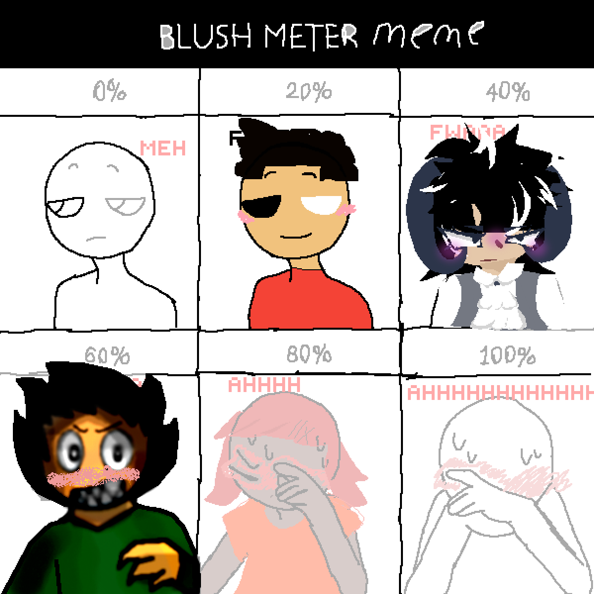 Pixilart - Blush meter meme by luffyisking2134