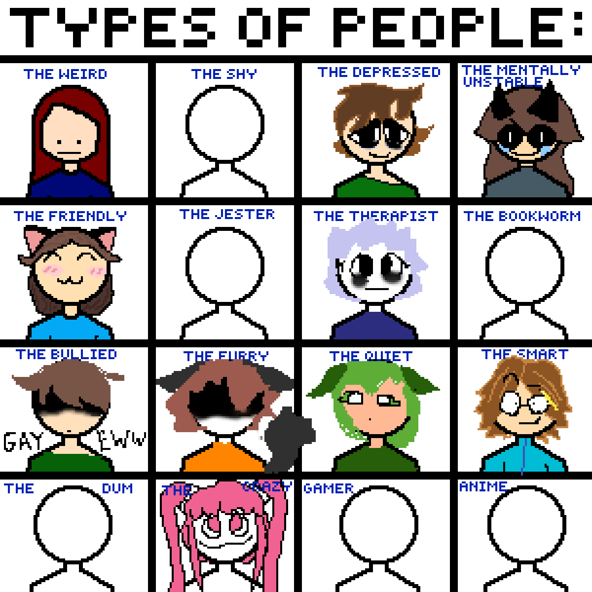 Pixilart - Types of people Base edit by Dancing-femboy