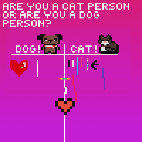 Editing My brother is my bff - Free online pixel art drawing tool ...