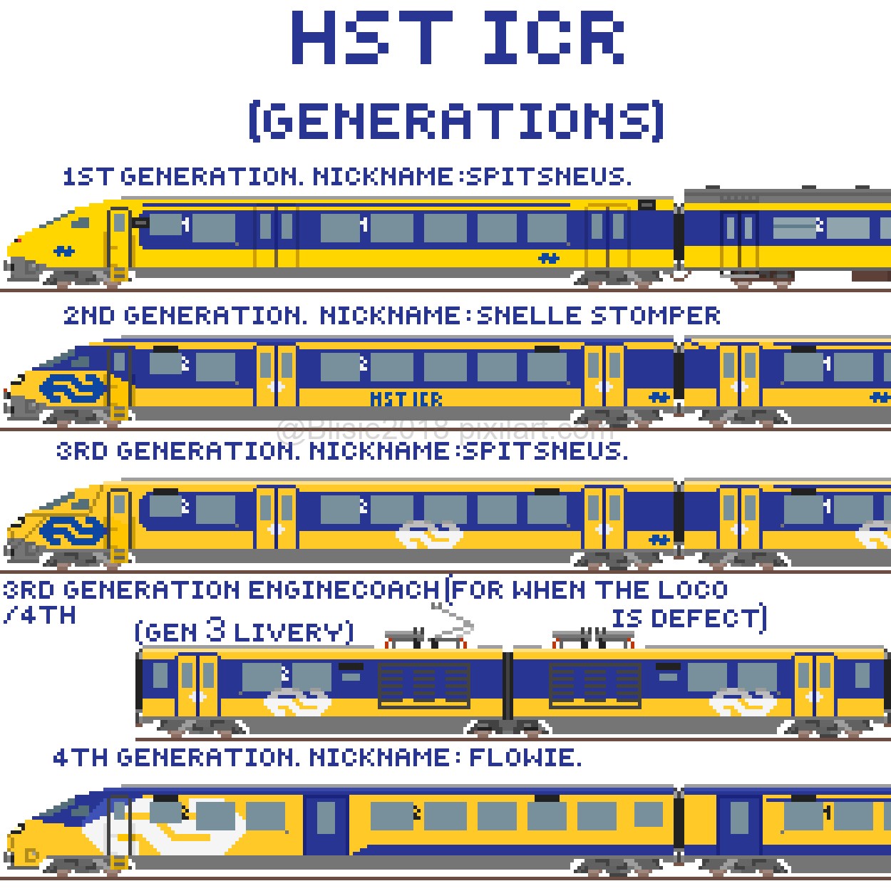 Pixilart - NS HST ICR Generations (1-4) by TheRealBlisie